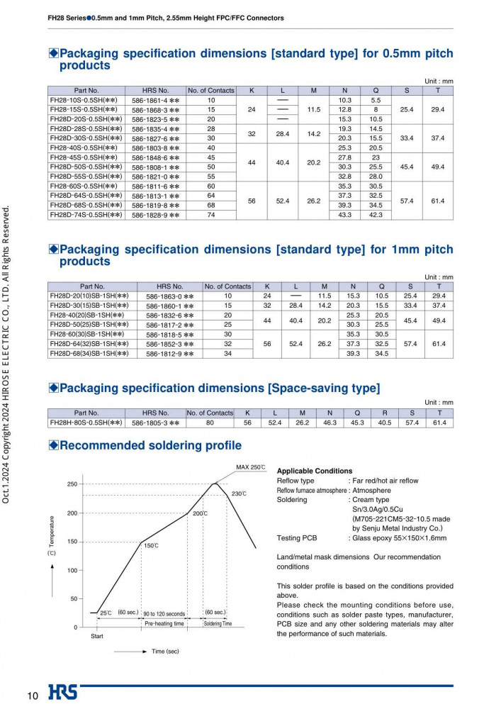 FH28 datasheet page 10