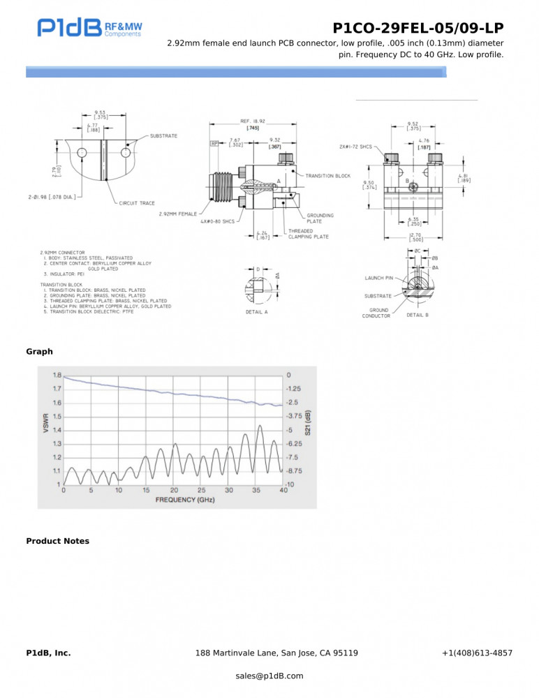P1CO-29FEL-05/09-LP product documentation image 2