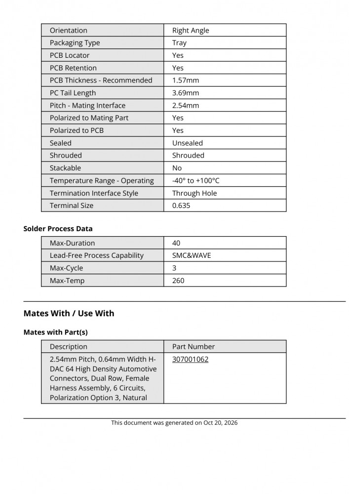 MOLEX 307005062 product documentation, page 3