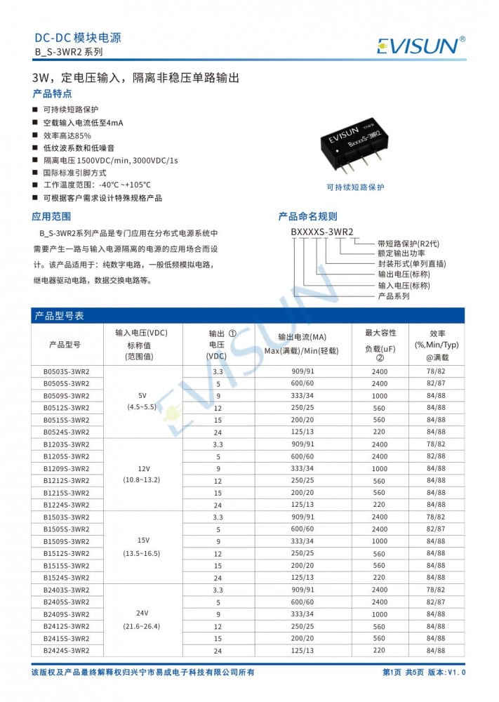 B2412S-3WR2 datasheet page 1