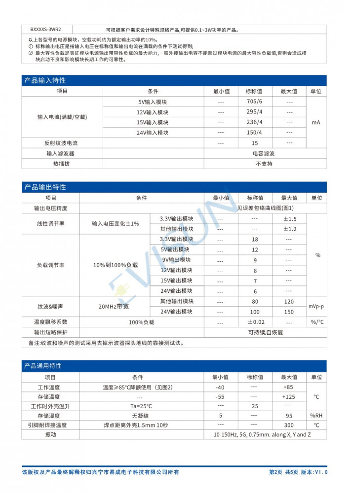 B2412S-3WR2 datasheet page 2