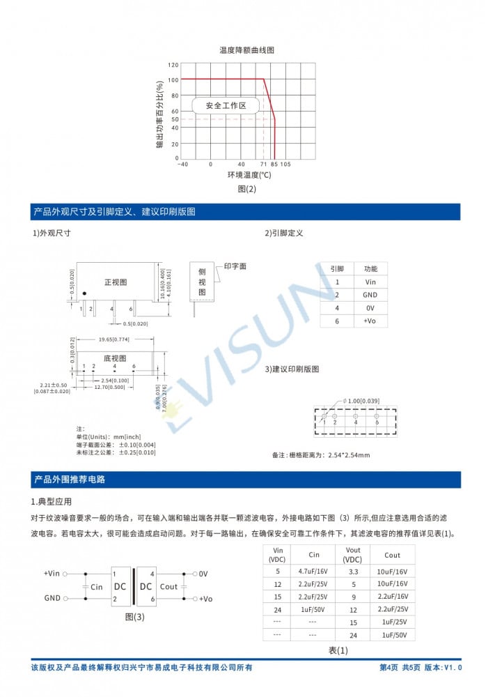 B2412S-3WR2 datasheet page 4