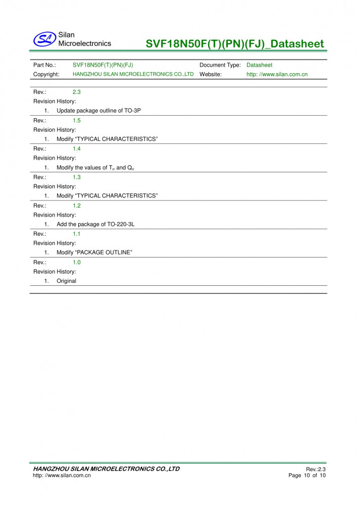SVF18N50F datasheet page 10