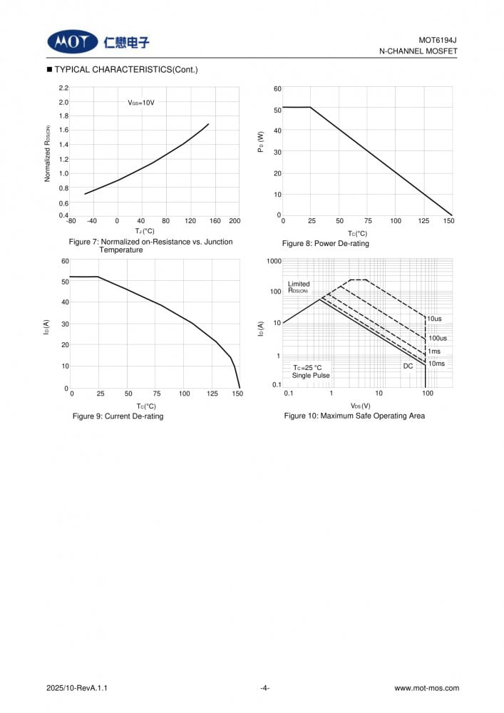 MOT6194J datasheet page 4