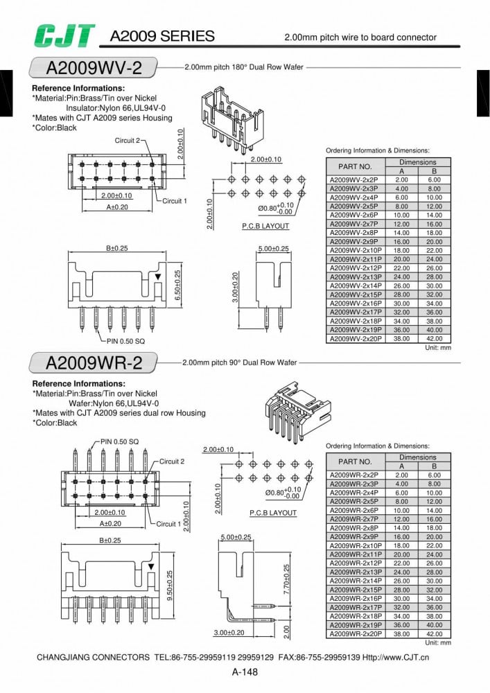 CJT A2009 series technical document page 3