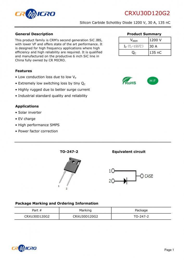 CRXU30D120G2 datasheet page 1