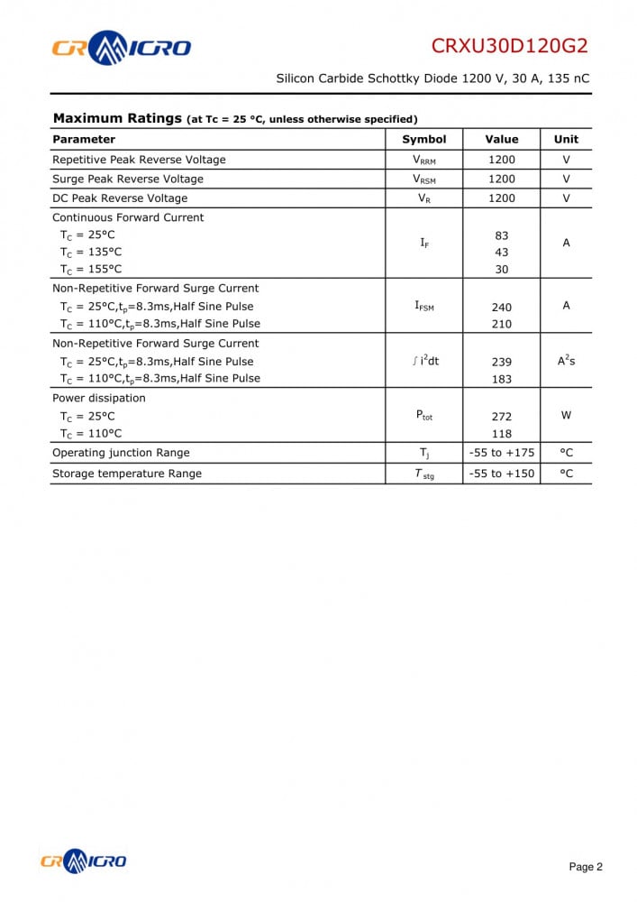 CRXU30D120G2 datasheet page 2