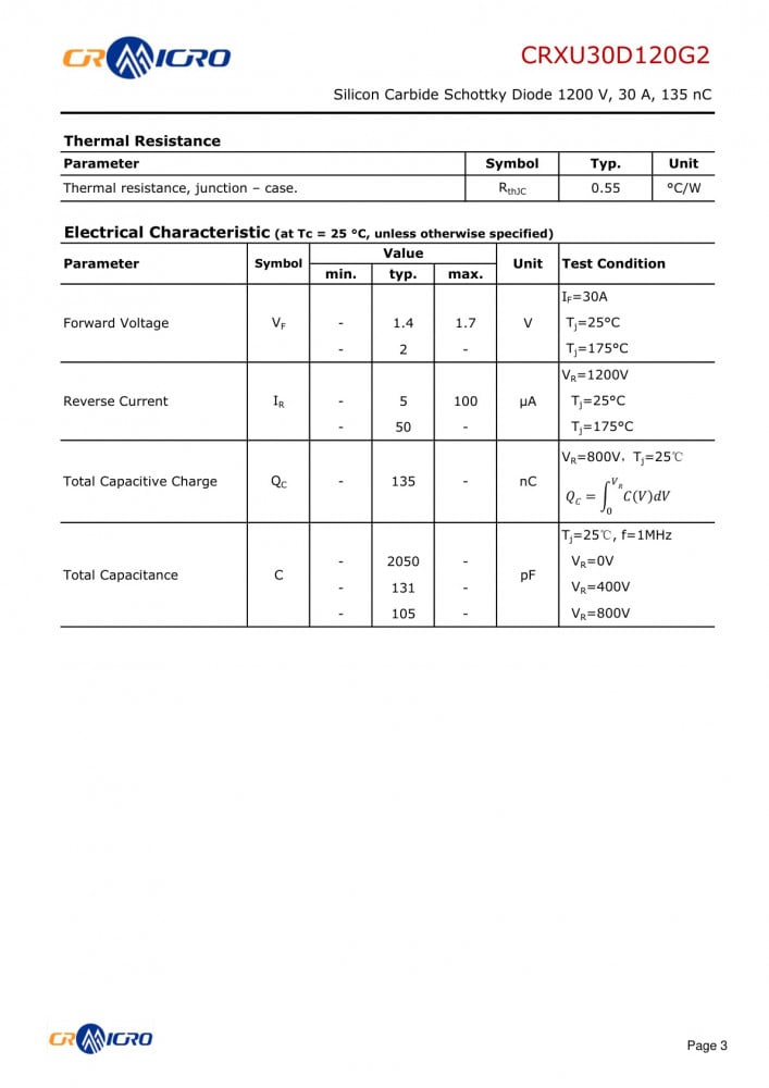 CRXU30D120G2 datasheet page 3