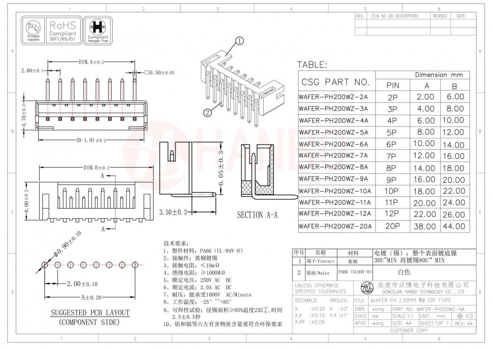 WAFER-PH200WZ-10A technical document preview