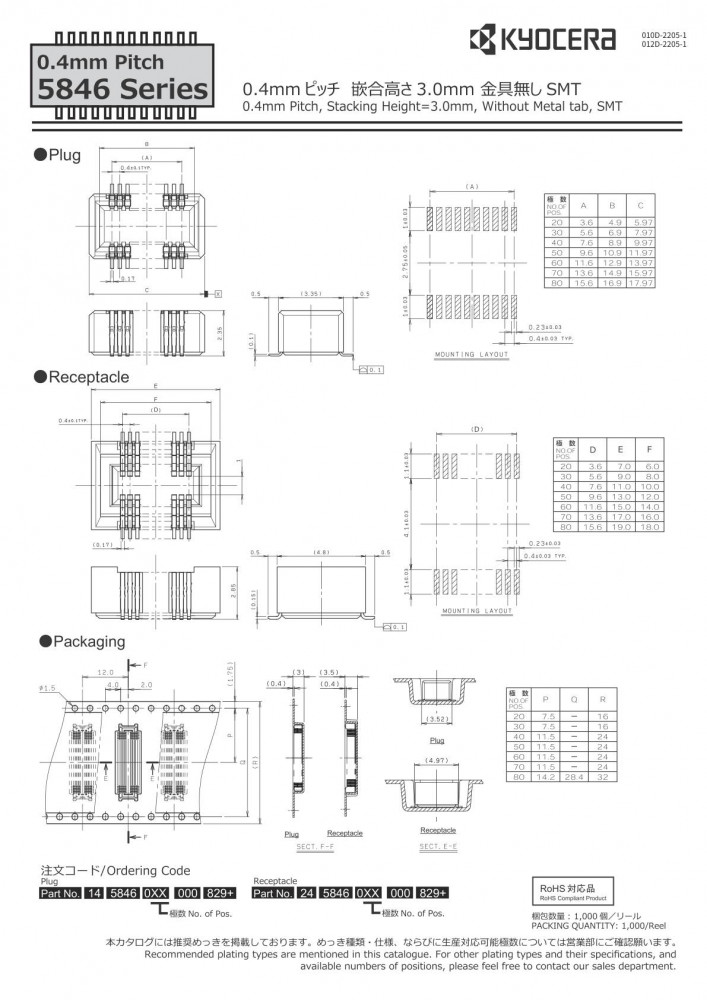 Kyocera AVX 5846 product document, page 2