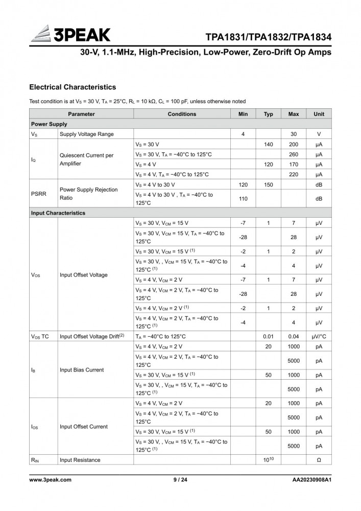 TPA1834-TS2R datasheet page 9