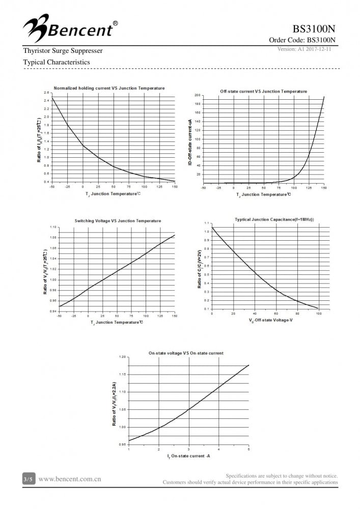 BS3100N datasheet page 3