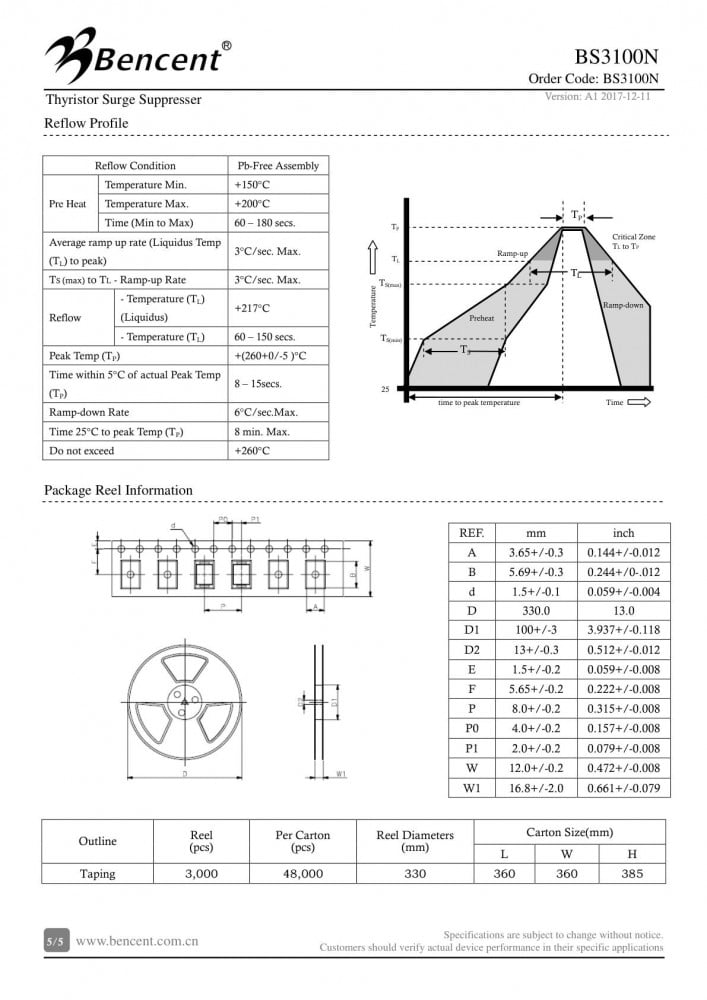 BS3100N datasheet page 5