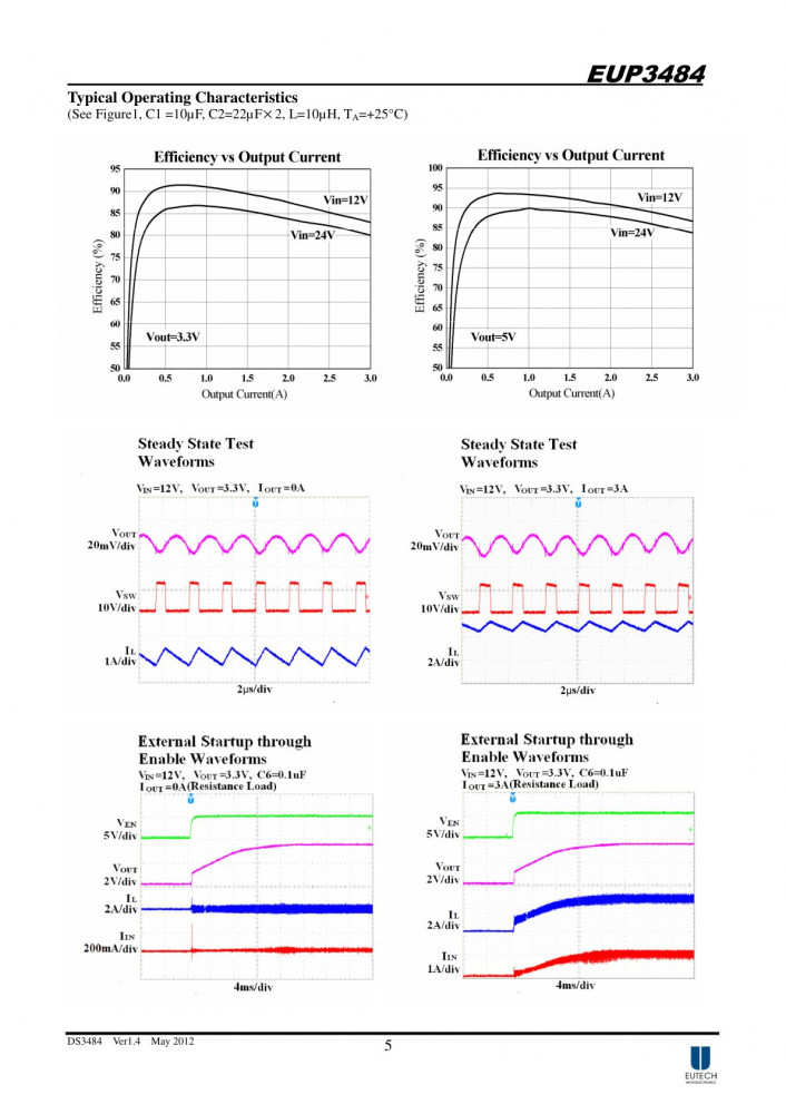 EUP3484DIR1 datasheet page 5