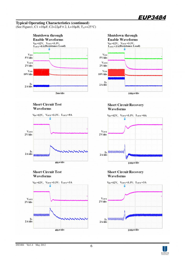 EUP3484DIR1 datasheet page 6