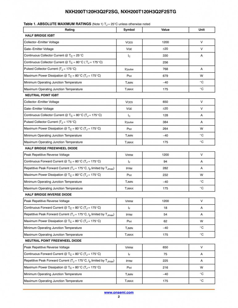 NXH200T120H3Q2 datasheet page 2