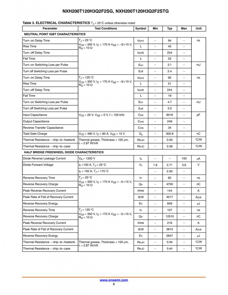 NXH200T120H3Q2 datasheet page 5