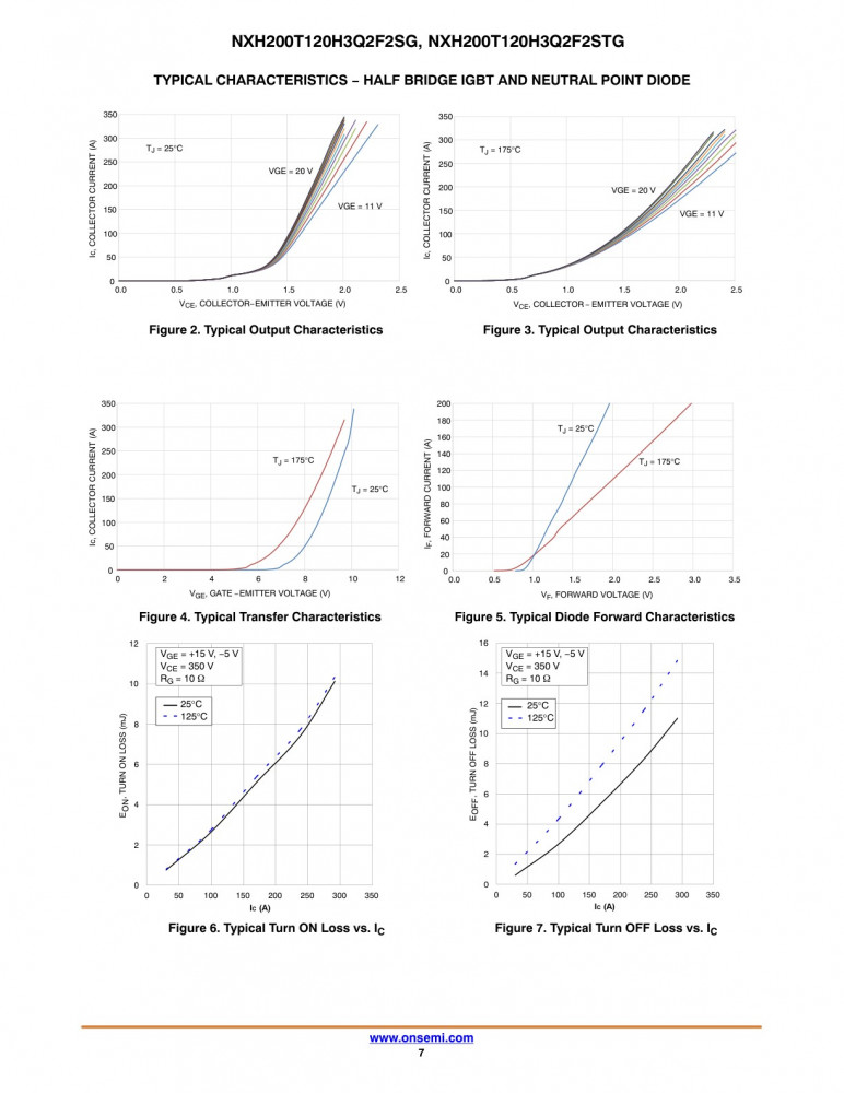 NXH200T120H3Q2 datasheet page 7