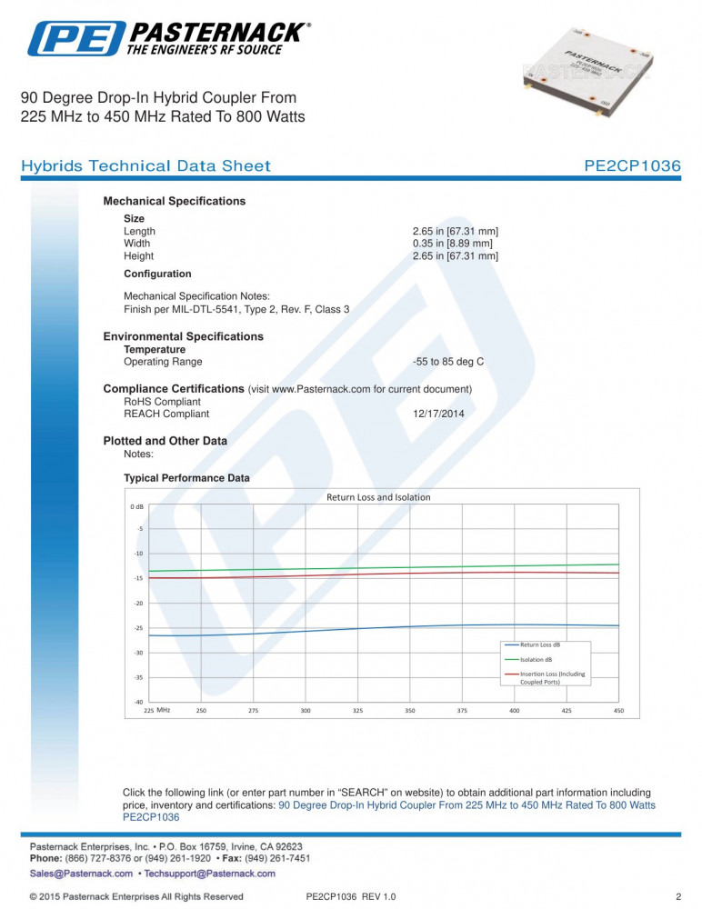 PE2CP1036 datasheet page 2