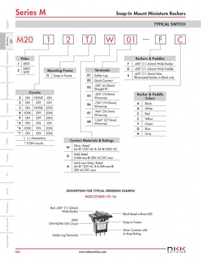 M2018 technical document page 3