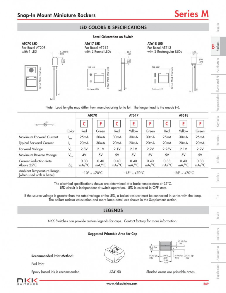 M2018 technical document page 8