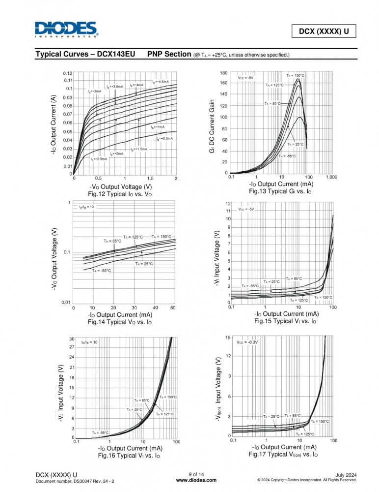 DCX114EU-13R-F datasheet page 9