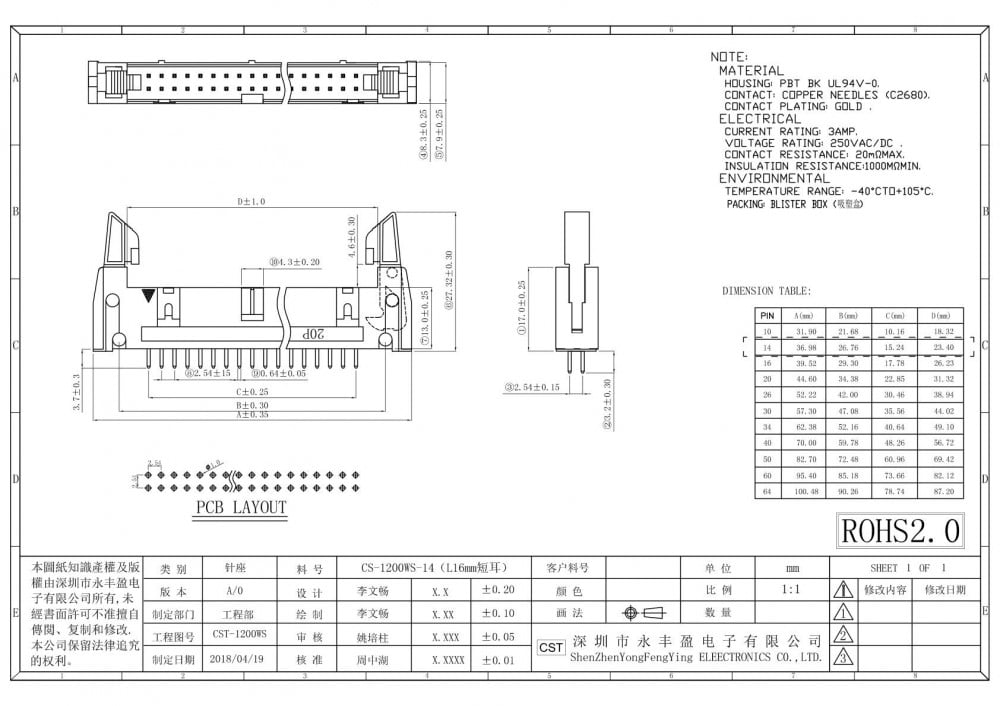 CST CS-1200WS-14(L16.0) technical drawing