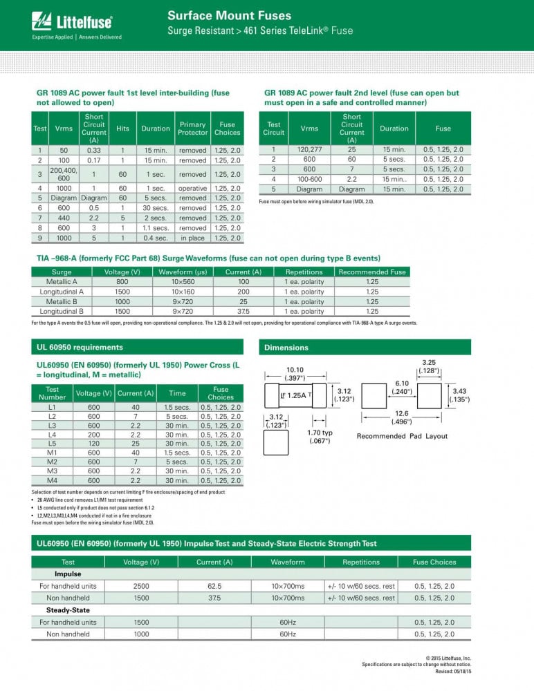 Littelfuse 461 Series datasheet page 3