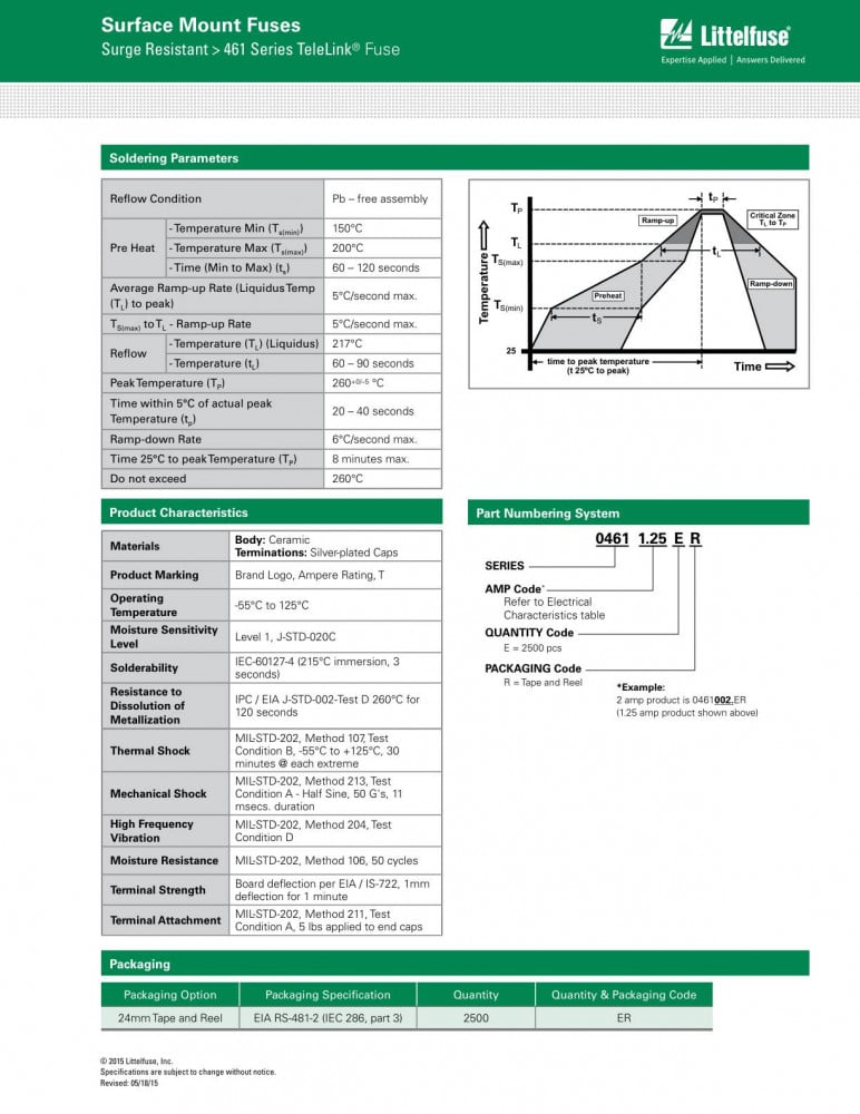 Littelfuse 461 Series datasheet page 4