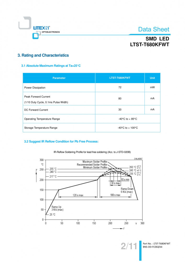 LTST-T680KFWT datasheet page 3