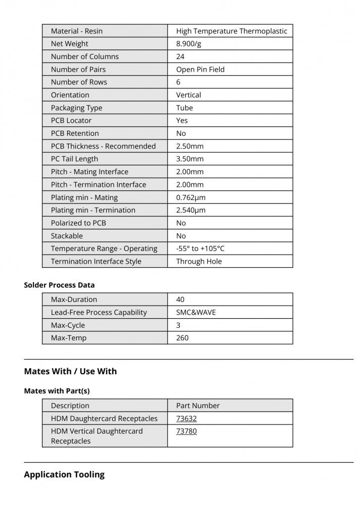 Product document image 3