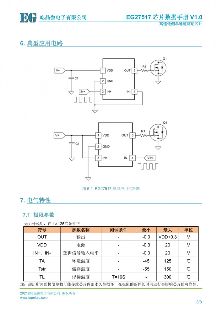 EG27517 datasheet page 6