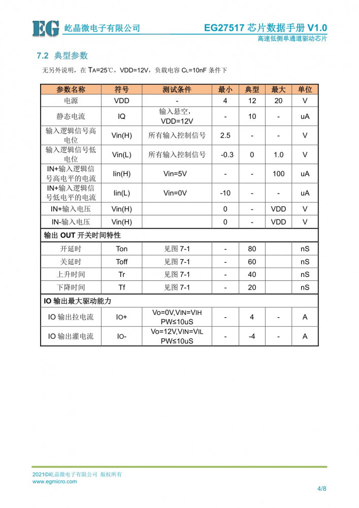 EG27517 datasheet page 7