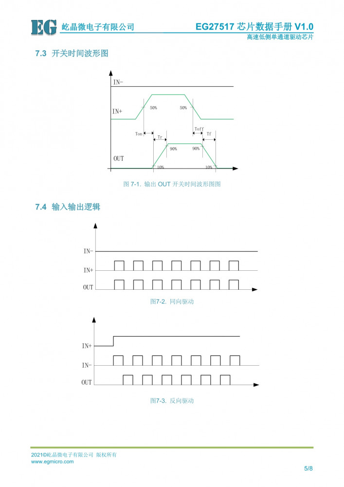 EG27517 datasheet page 8