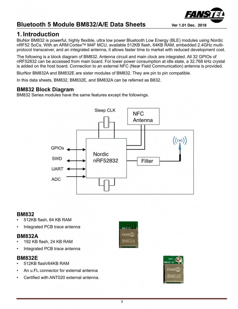 EV-BM832E datasheet page 3