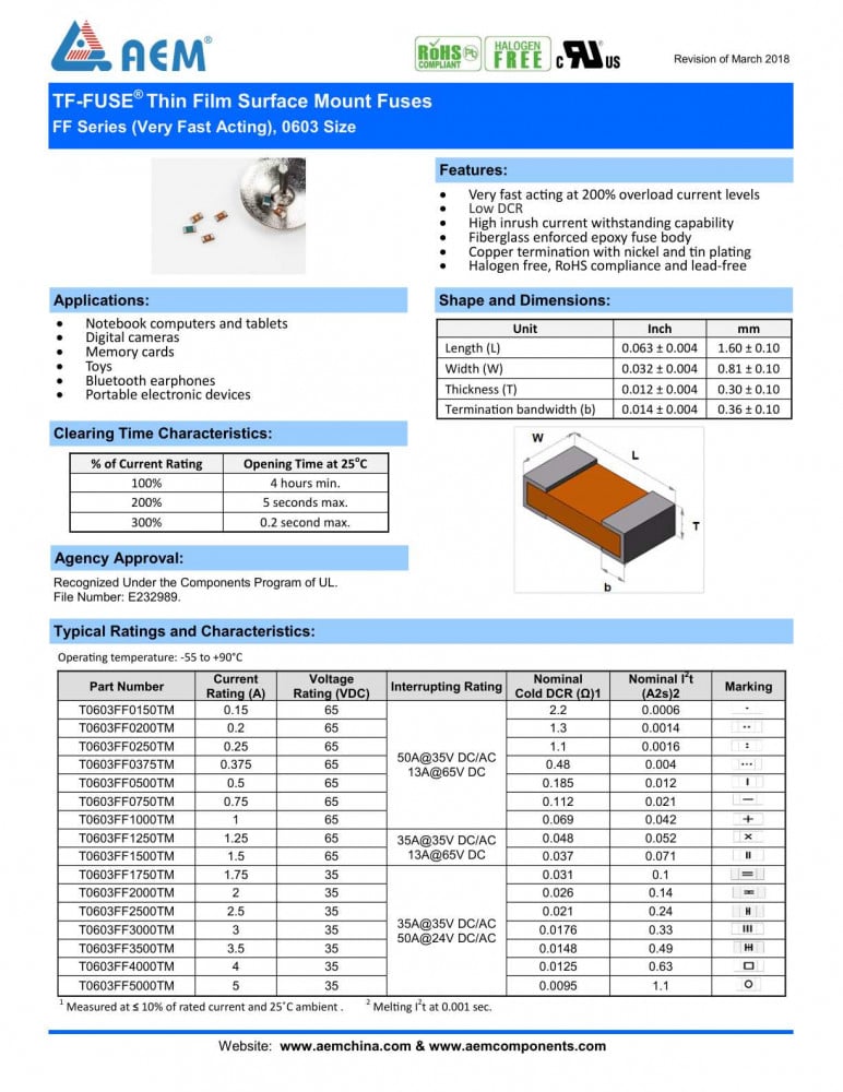 AEM TF-FUSE FF series datasheet page 1