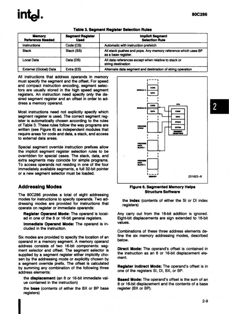 A80C286-12 technical document page 10