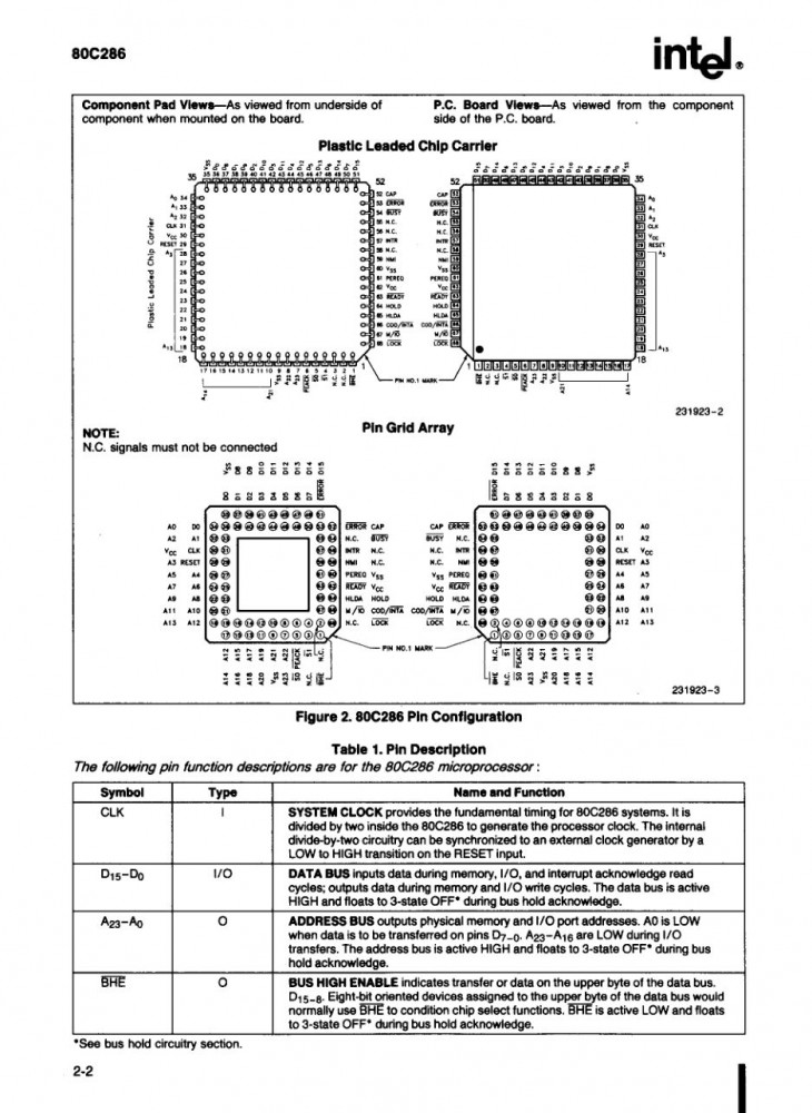 A80C286-12 technical document page 3