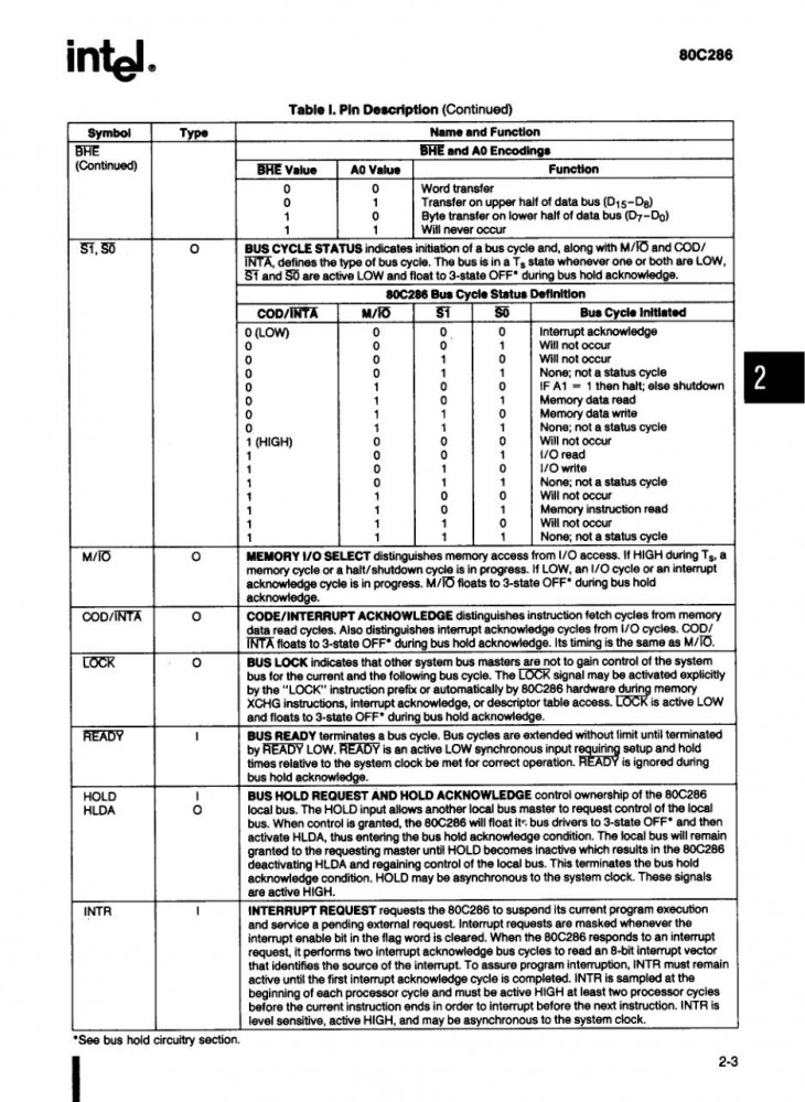 A80C286-12 technical document page 4