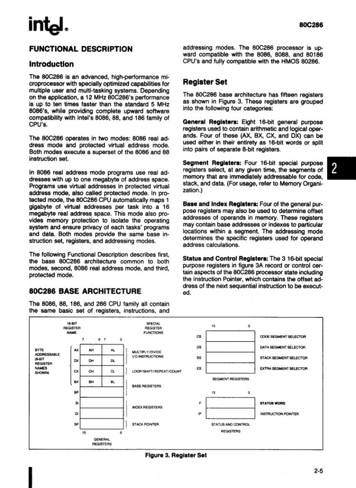 A80C286-12 technical document page 6