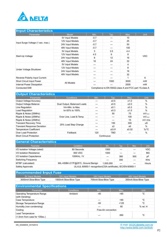 DG06S2412A datasheet page 2
