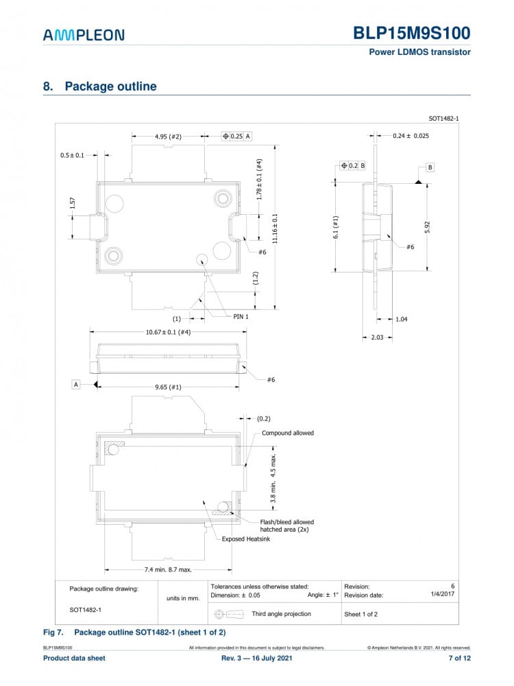 BLP15M9S100XY datasheet page 7