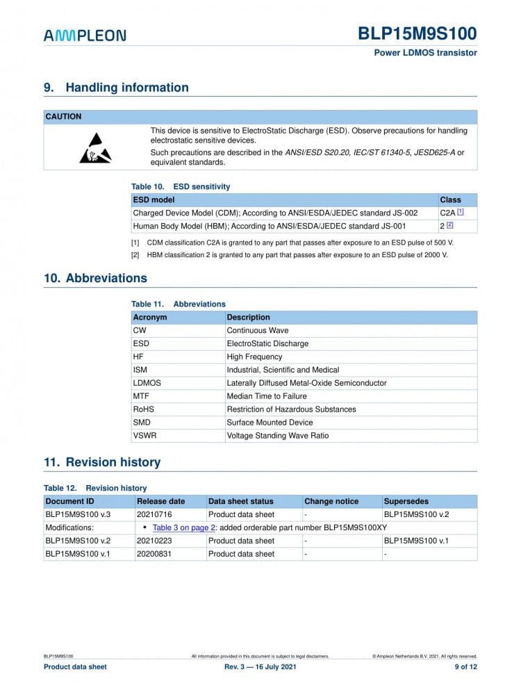 BLP15M9S100XY datasheet page 9