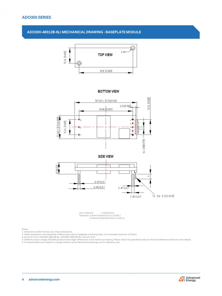 ADO300 series technical document page 4