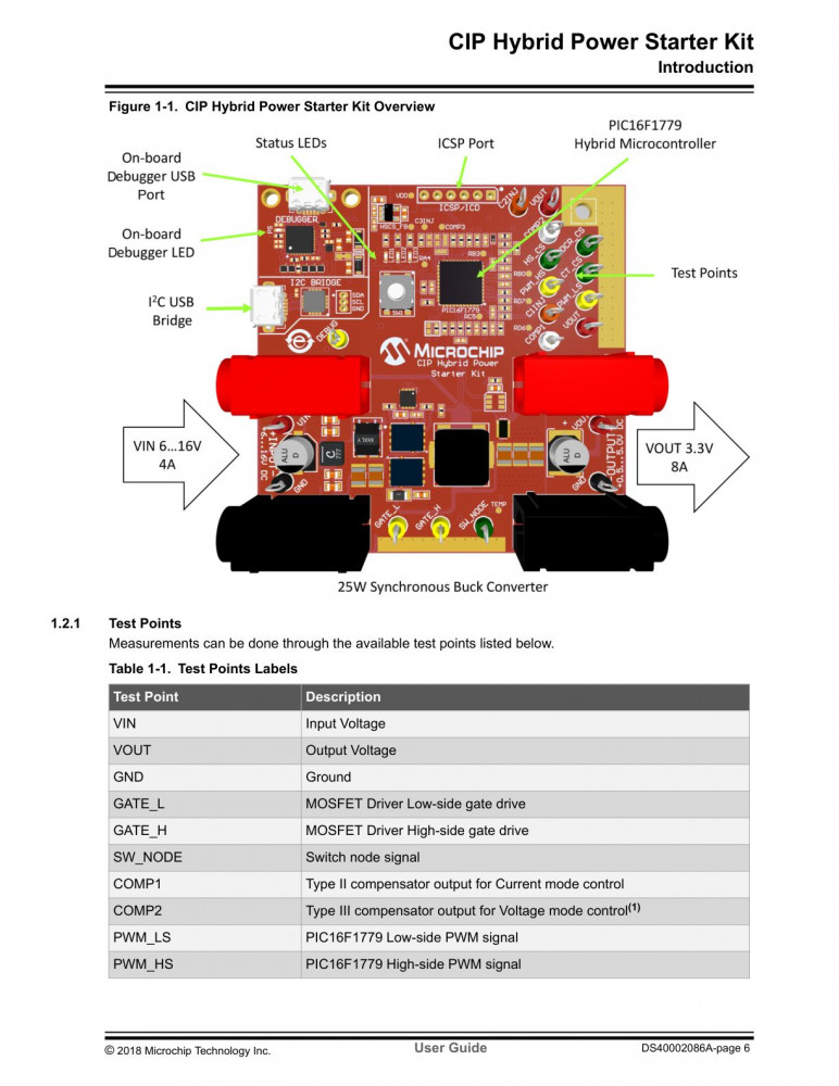 DM164147 guide page 6