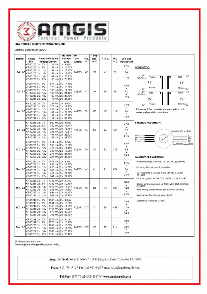 Amgis XF-10216 technical document page