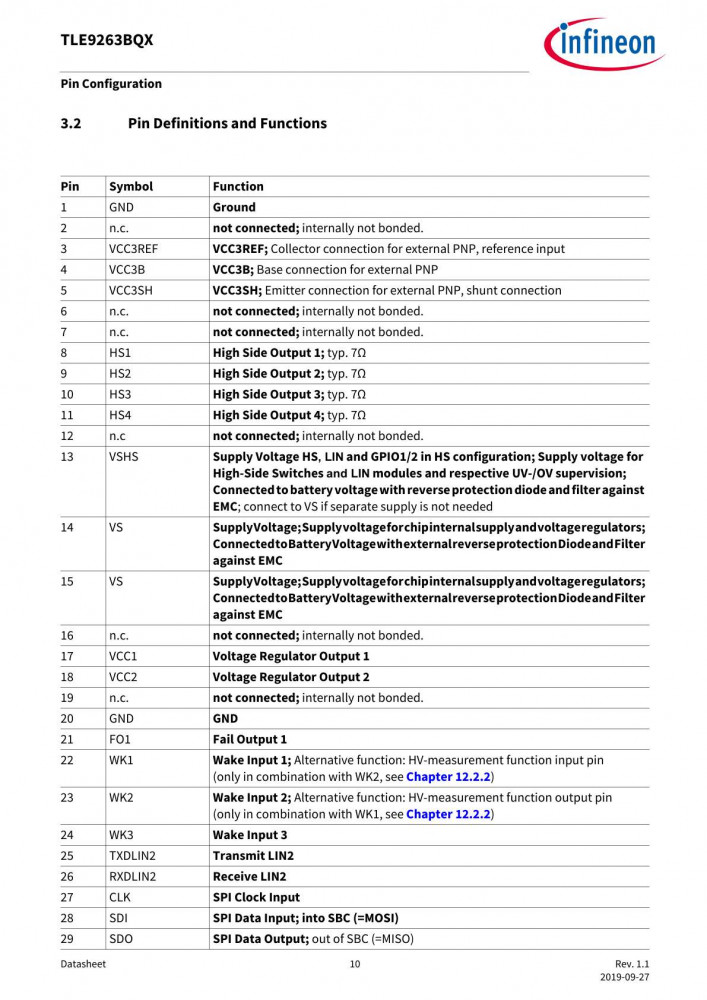 TLE9263BQXXUMA1 datasheet page 10