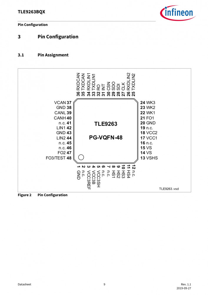 TLE9263BQXXUMA1 datasheet page 9