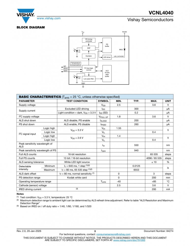 VCNL4040 technical document page 3