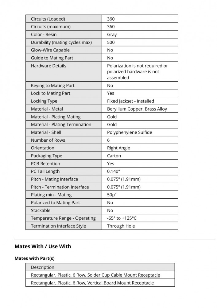 RM672-360-321-9300 technical document page 2